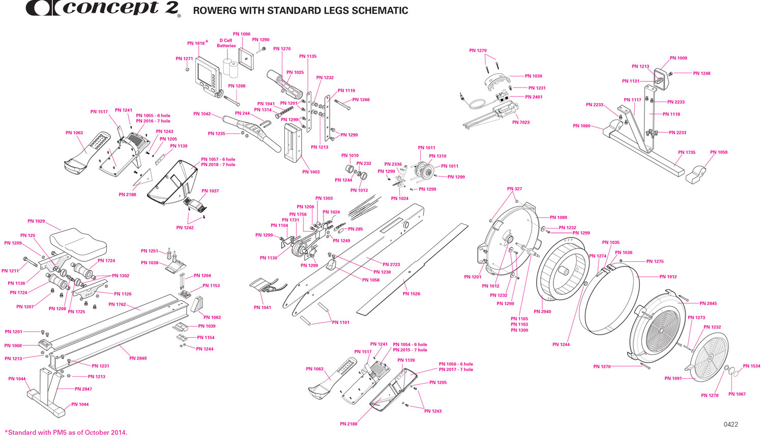 Shop for Parts | ErgFit Limited